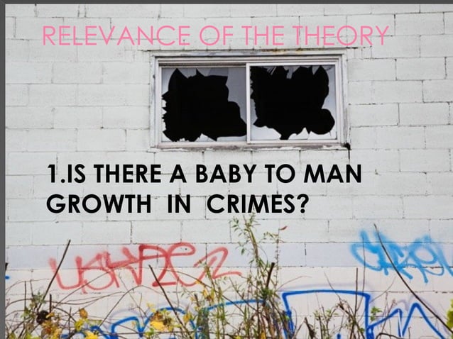 Broken windows theory help to analyse how the crime happaned | PPTX