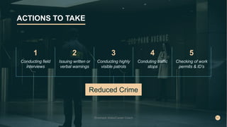 Broken windows theory & Crime Prevention through Environmental Design ...