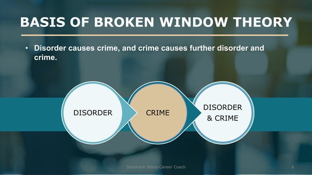 Broken windows theory & Crime Prevention through Environmental Design | PPTX | Crime & Harmful ...