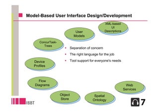 Brokerage 2007 presentation hci | PPT