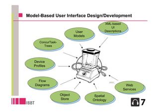 Brokerage 2007 presentation hci | PPT