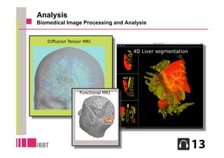 Brokerage 2007 presentation image | PDF | Technology & Computing