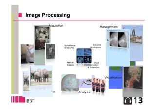 Brokerage 2007 presentation image | PDF | Technology & Computing