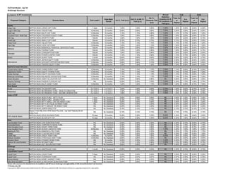 Brokerage_Structure.pdf