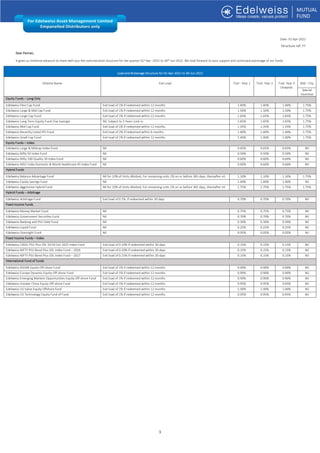 Brokerage_Structure.pdf