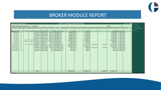 Broker Module From Tally.ERP9