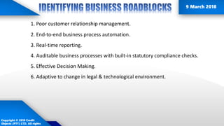 Brokers overview | PPT