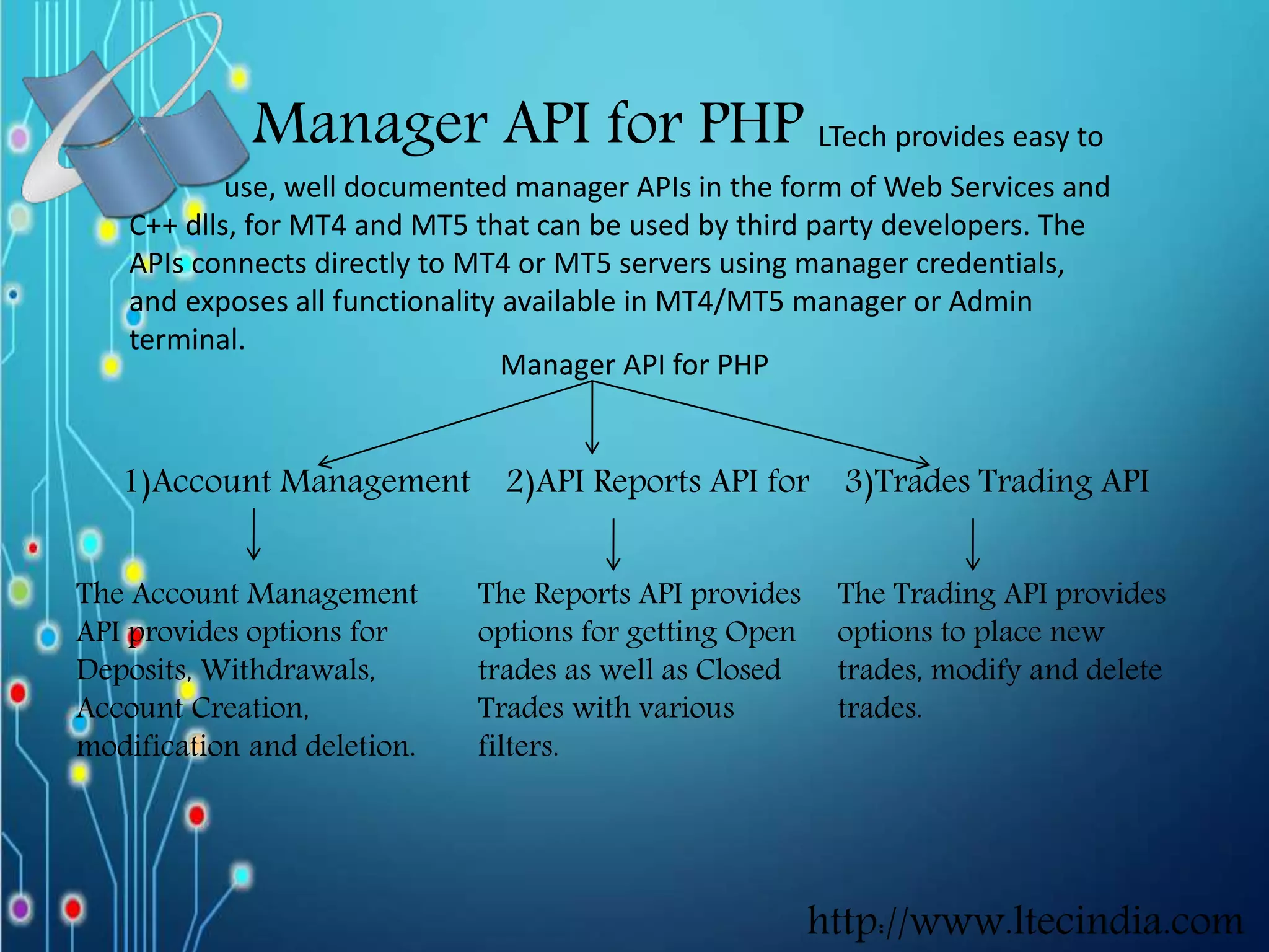 Broker Tools for MT4 or MT5 platforms | PPTX