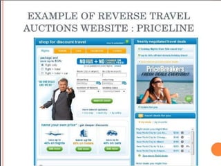 Brokerage Model- different types of auctions- examples with screenshots ...
