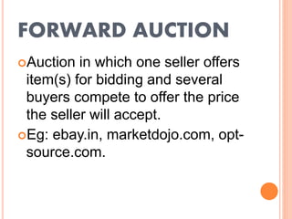 Brokerage Model- different types of auctions- examples with screenshots ...