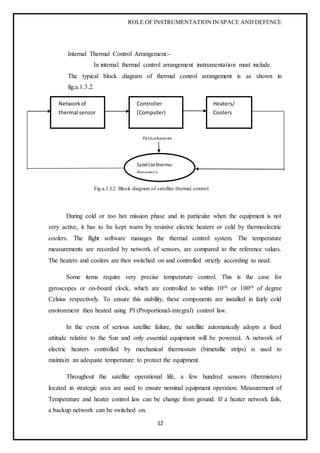 Role of instrumentation and control in space and defence | DOCX