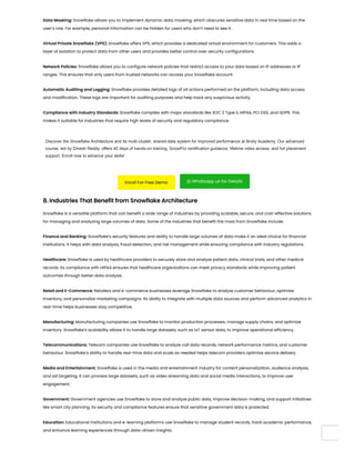 Snowflake Architecture Explained – Layers, Components & Benefits ...