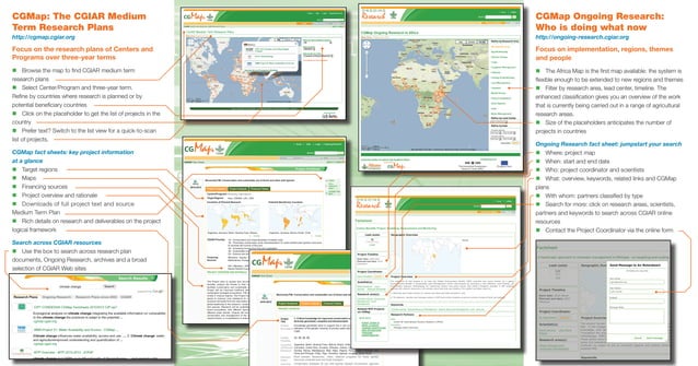 CGMap and Ongoing Research: Putting CGIAR Research on the Map | PDF ...