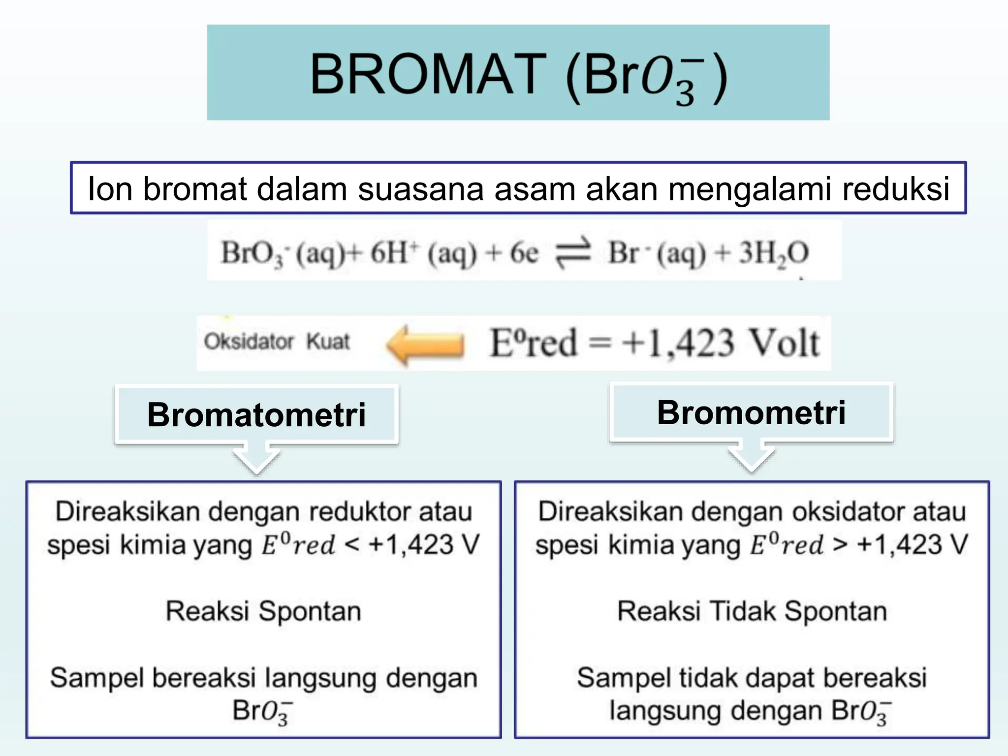 Bromatometri dan Bromometri mengenai titrasi | PPT
