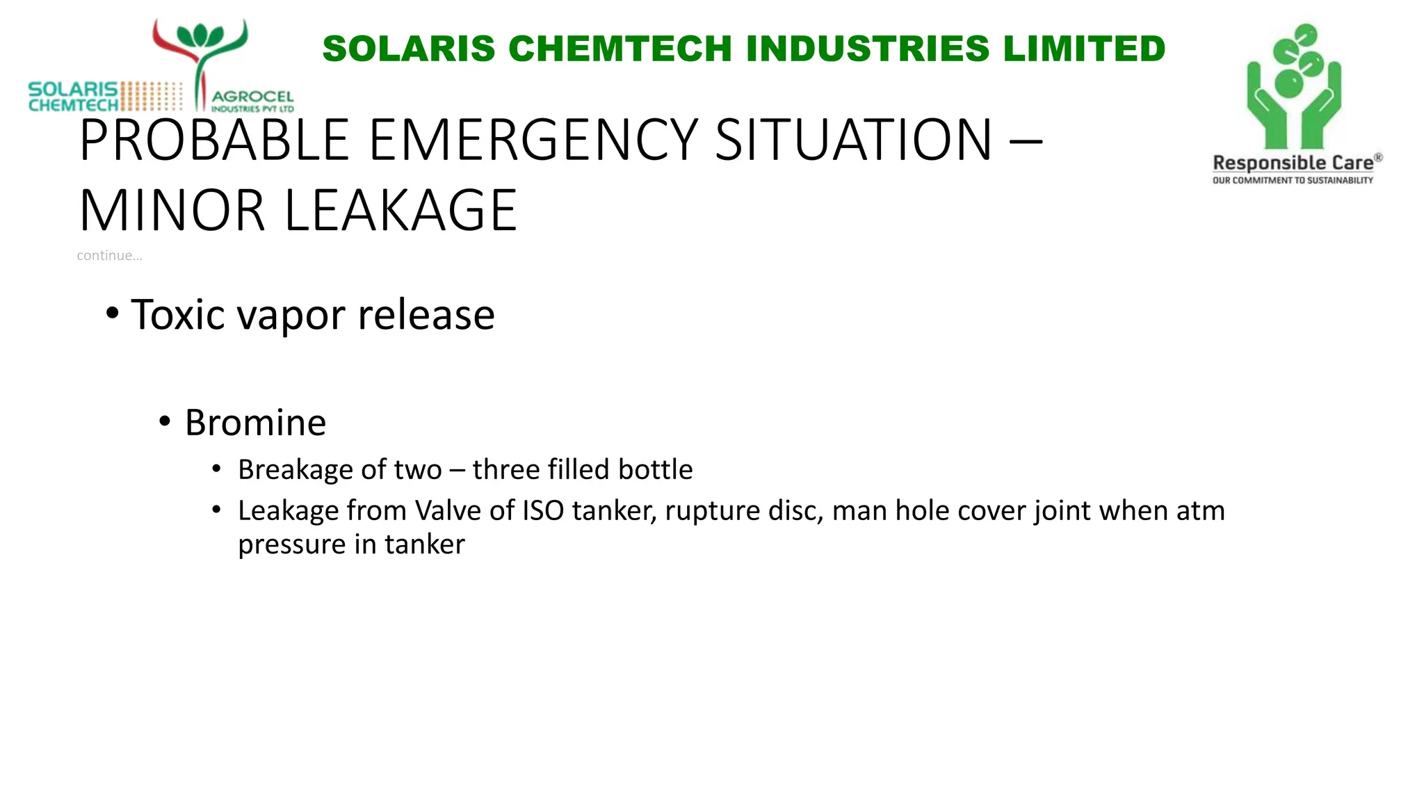 BROMINE HANDLING activity in reactor .pptx