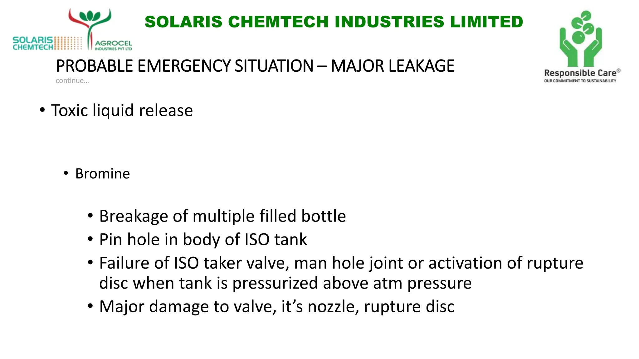 BROMINE HANDLING activity in reactor .pptx