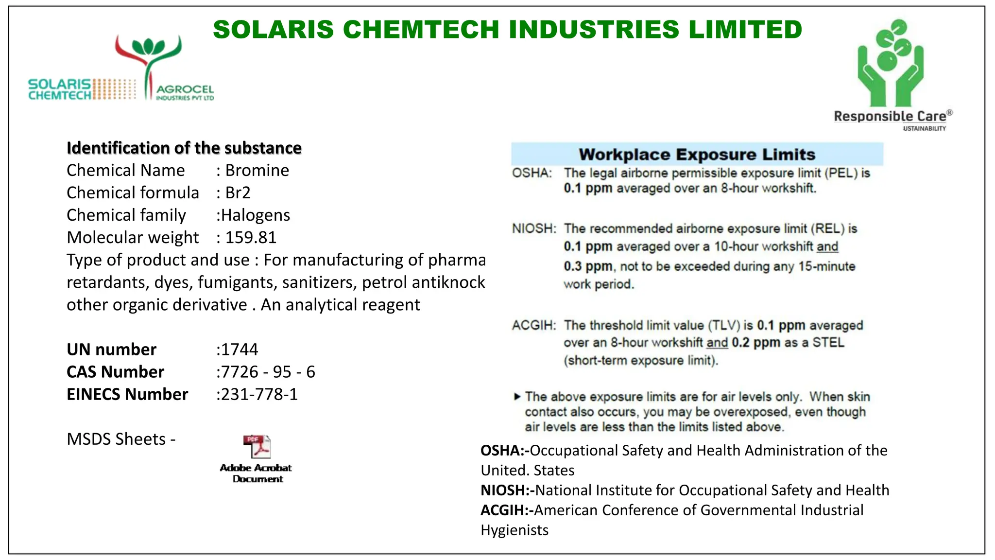 BROMINE HANDLING activity in reactor .pptx