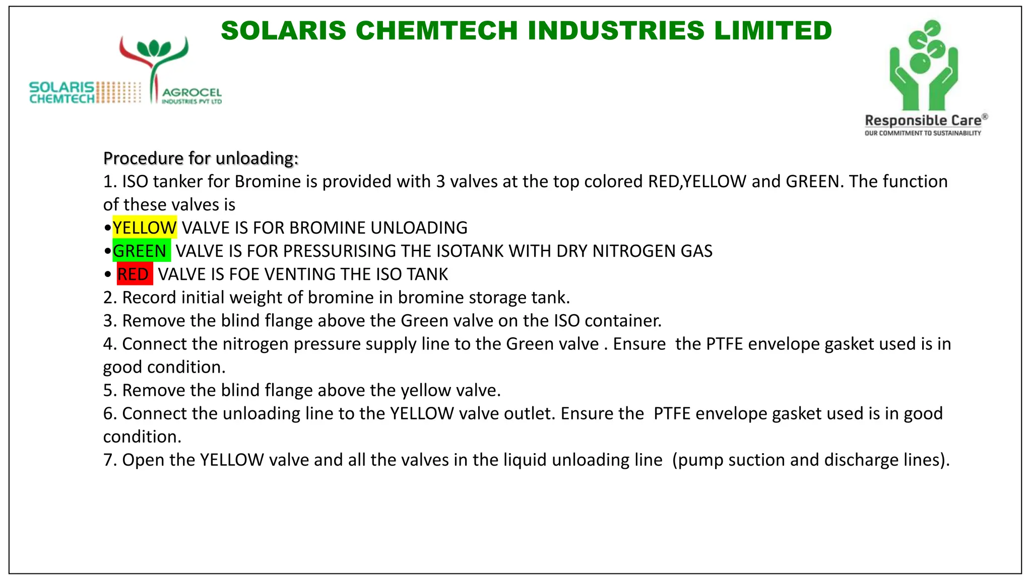 BROMINE HANDLING activity in reactor .pptx