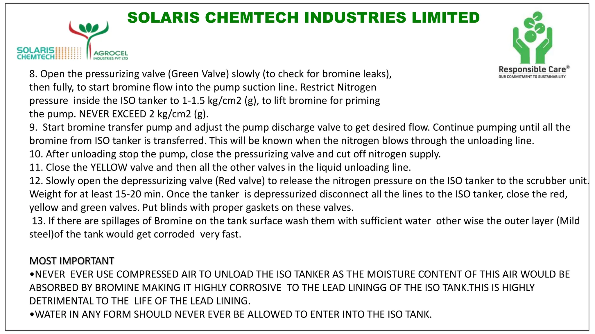 BROMINE HANDLING activity in reactor .pptx
