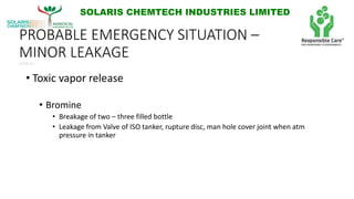 BROMINE HANDLING activity in reactor .pptx