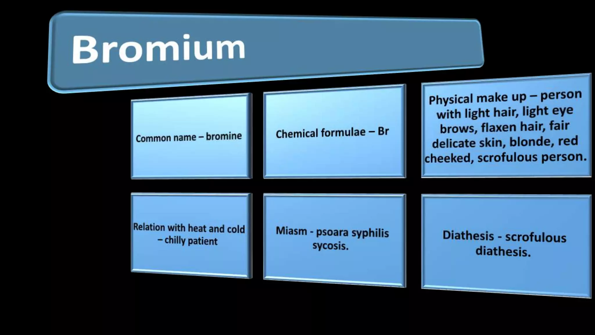 Bromium homoeopathic materia medica slide show presentation by Dr ...