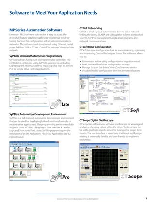 MENTOR MP/QUANTUM MP | PDF
