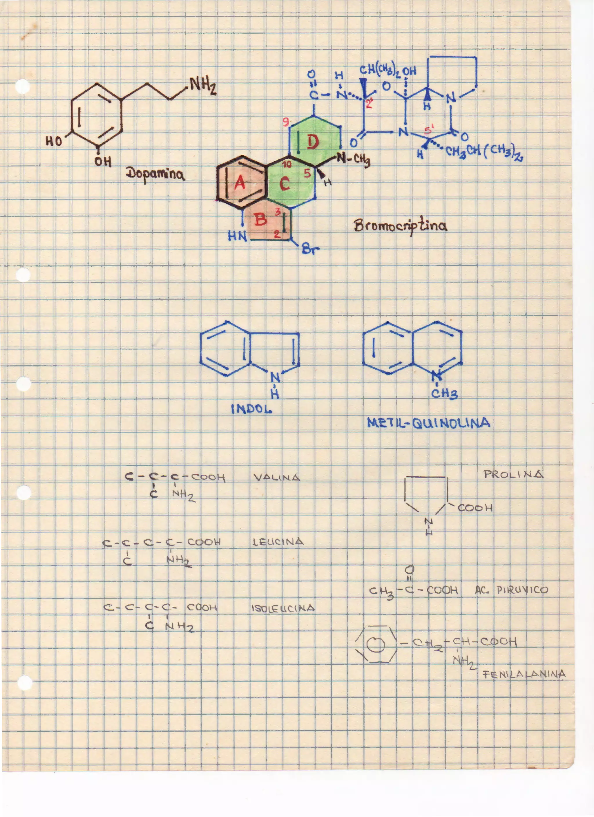 Bromocriptina quimica formulas estructurales | PDF