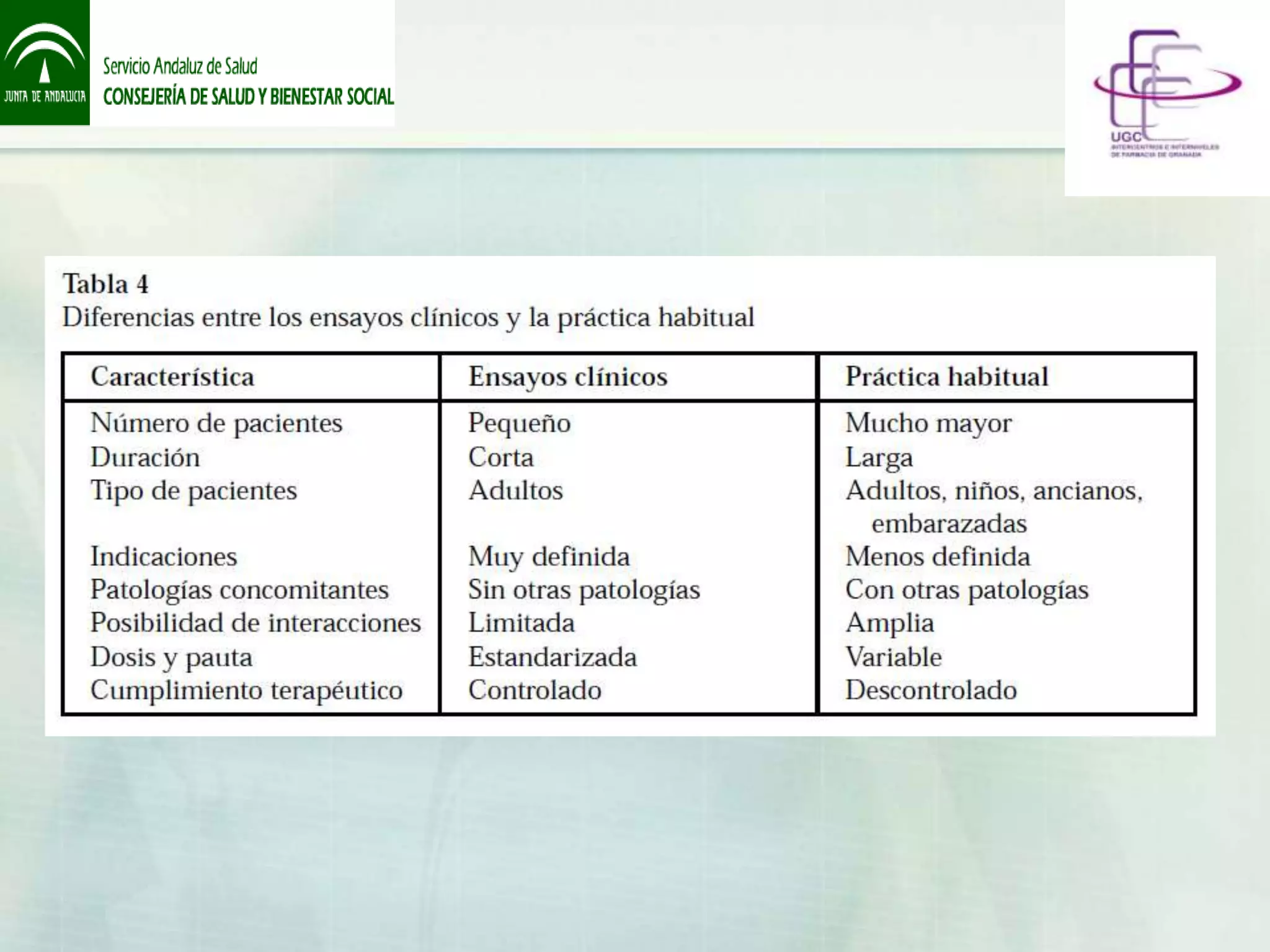Bromuro de aclidinio en EPOC | PPT