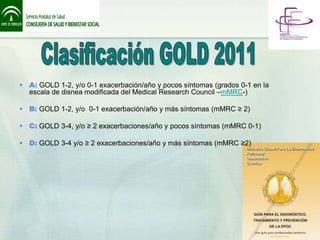 Bromuro de aclidinio en EPOC | PPT
