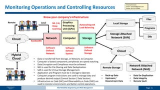 Bronack Skills - Risk Management and SRE v1.0 12-3-2023.pdf