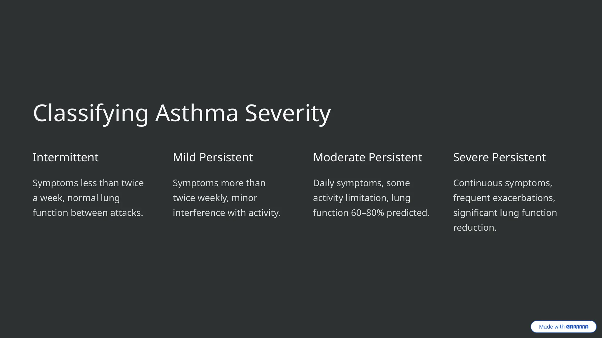 Bronchial-Asthma-A-Comprehensive-Overview.pptx