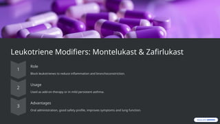 Bronchial-Asthma-A-Comprehensive-Overview.pptx