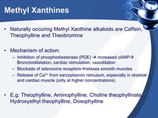 Bronchial ashtma Drugs by Dr Harikrishna | PPTX