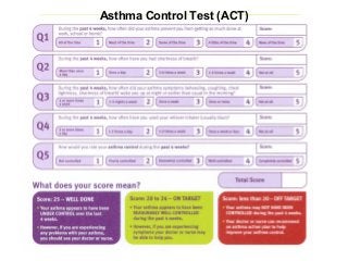 2 Global Strategy for Asthma Management | PPT
