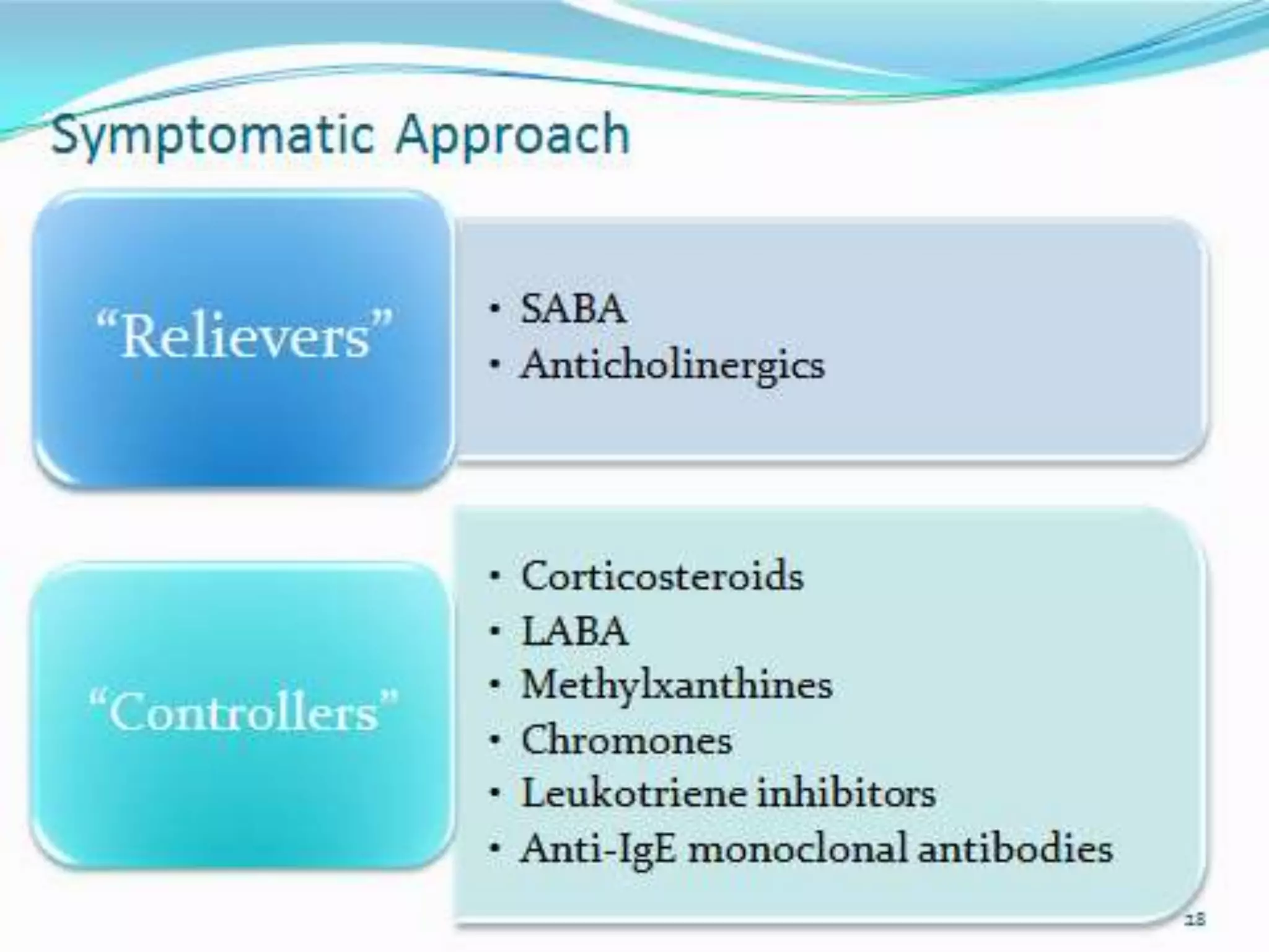 Bronchial asthma pharmacology | PPTX