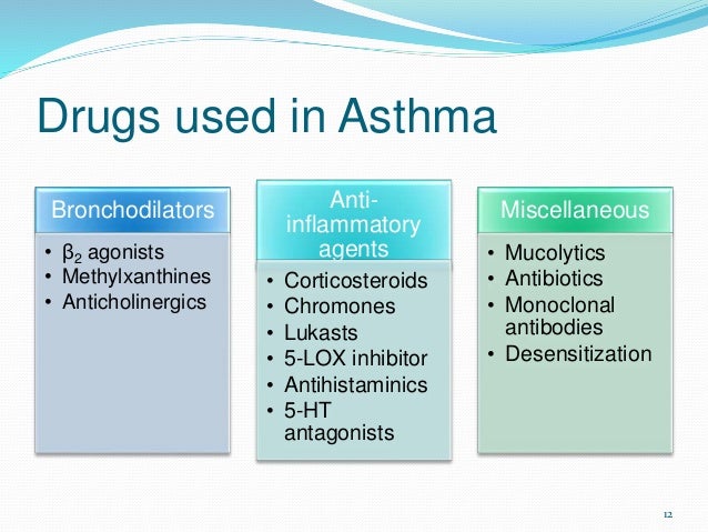 Bronchial asthma pharmacology