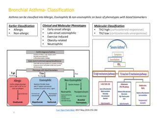 Advances in the Management of Bronchial Asthma | PPTX