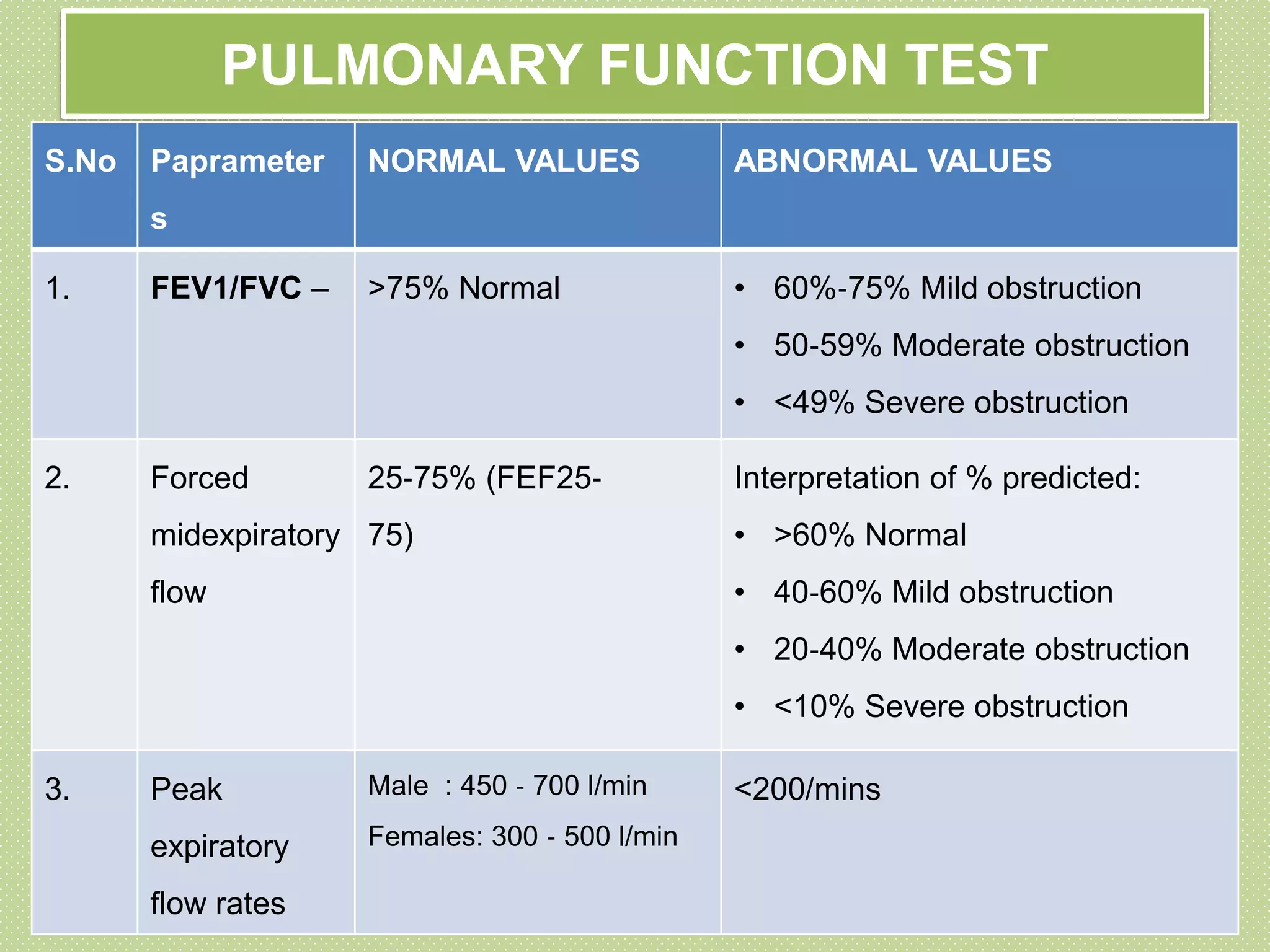 BRONCHIAL ASTHMA.pptx