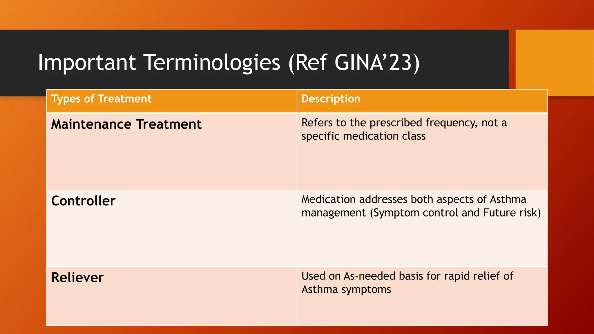 Bronchial Asthma Management in Children GINA Updates | PPTX