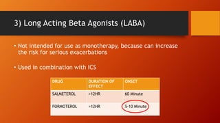 Bronchial Asthma Management in Children GINA Updates | PPTX