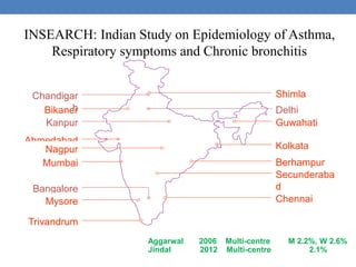 Presentation by Dr. S.K Jindal on Bronchial Asthma/अस्थमा / दमा ...