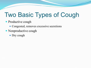 BRONCHIAL ASTHMA & antitussive final.ppt