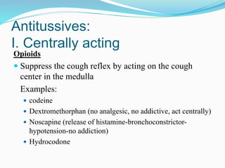 BRONCHIAL ASTHMA & antitussive final.ppt