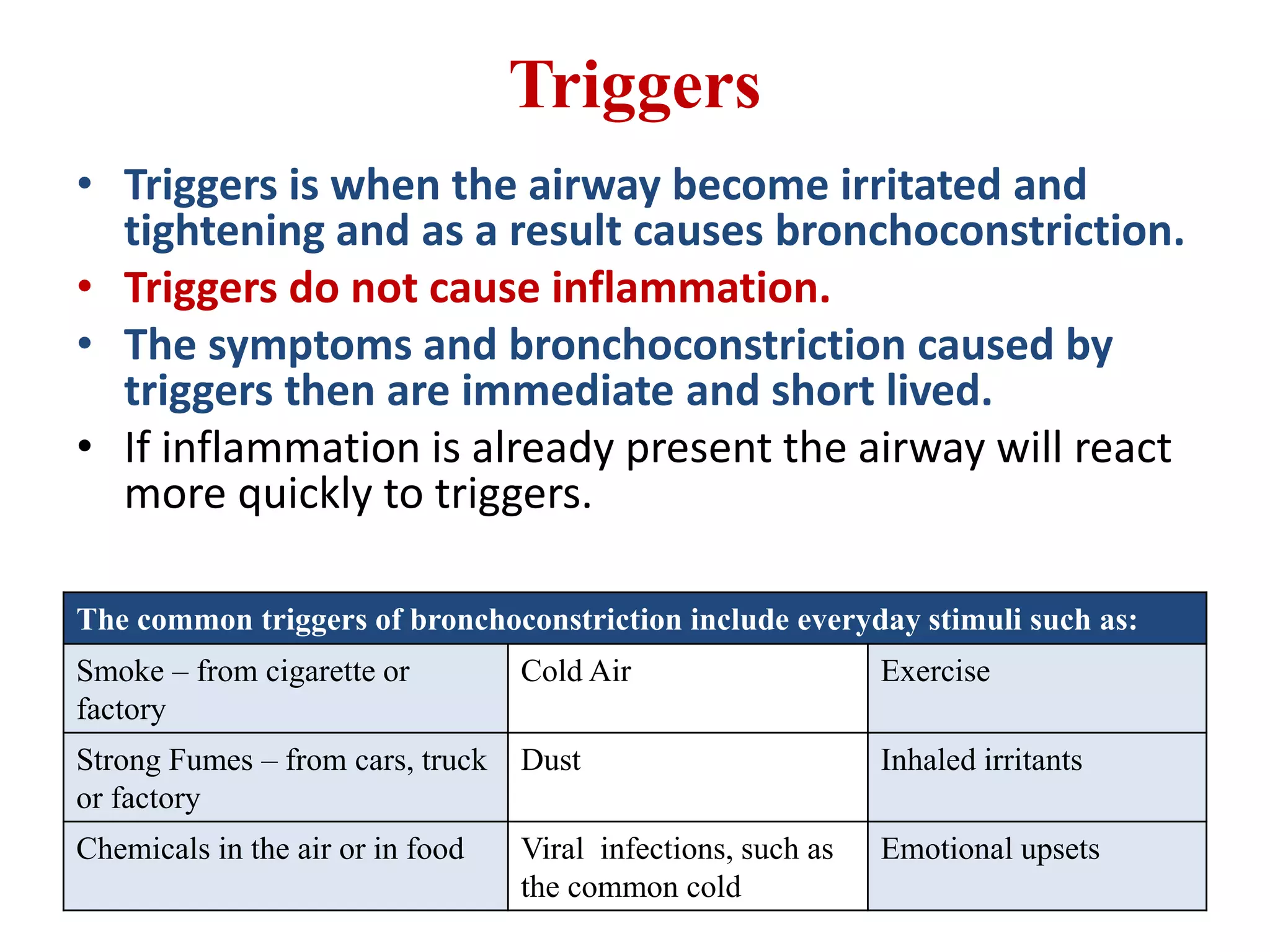 Bronchial asthma in children | PPTX