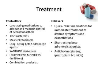 management of Bronchial asthma microteaching | PPTX