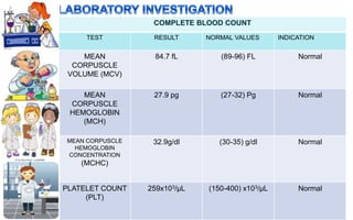 Bronchial asthma pediatric | PPT