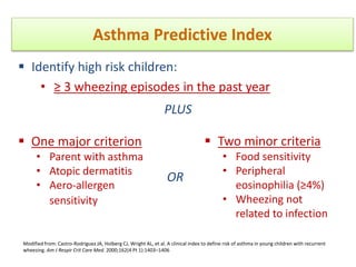 Bronchial asthma review | PPTX