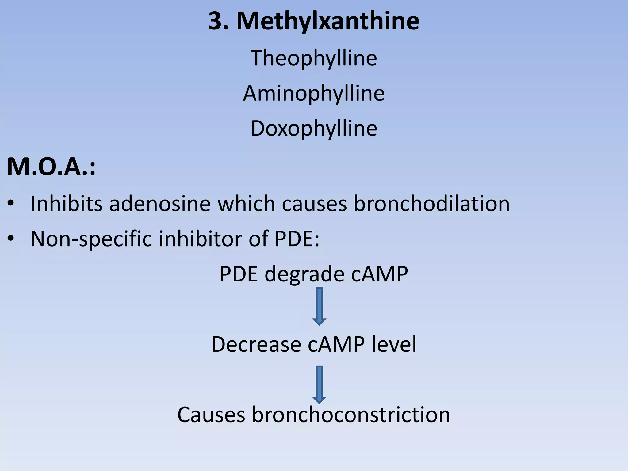 Bronchial asthma tutorial | PPTX