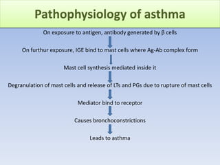 Bronchial asthma tutorial | PPTX