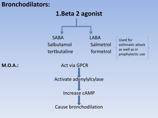Bronchial asthma tutorial | PPT